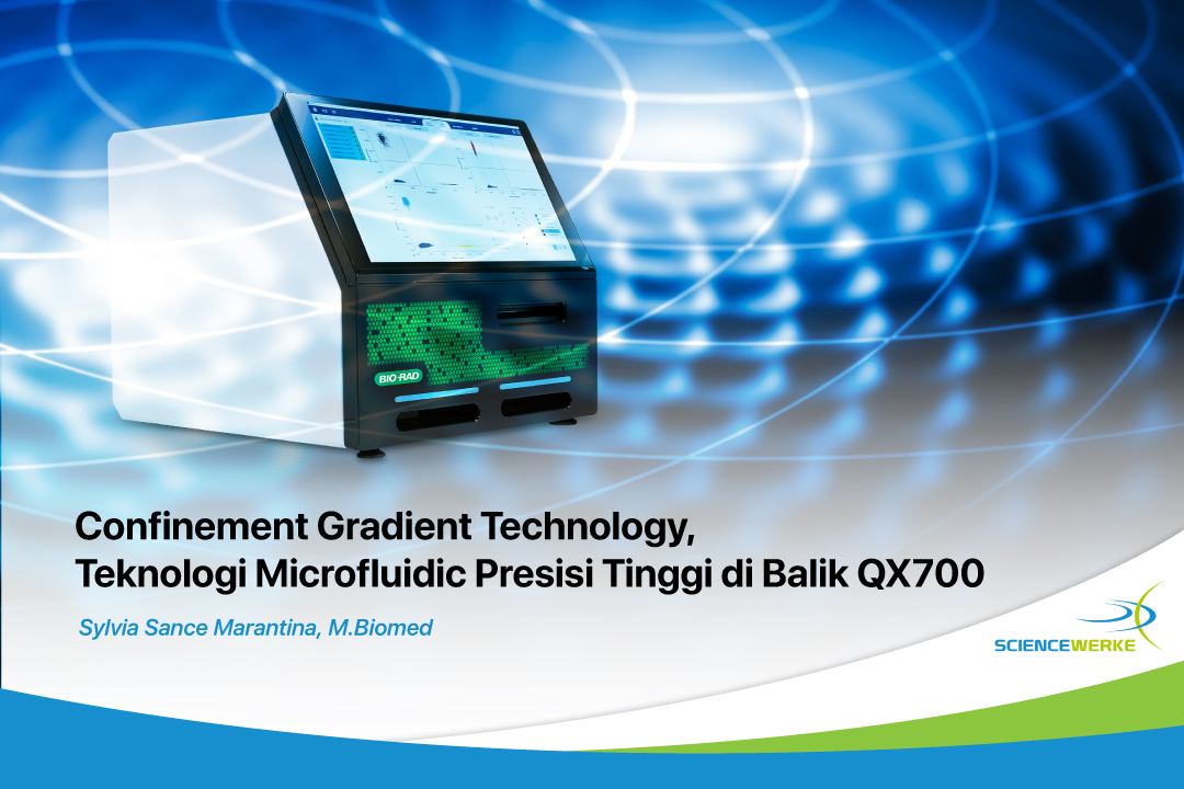 Confinement Gradient Technology, Teknologi Microfluidic Presisi Tinggi ...